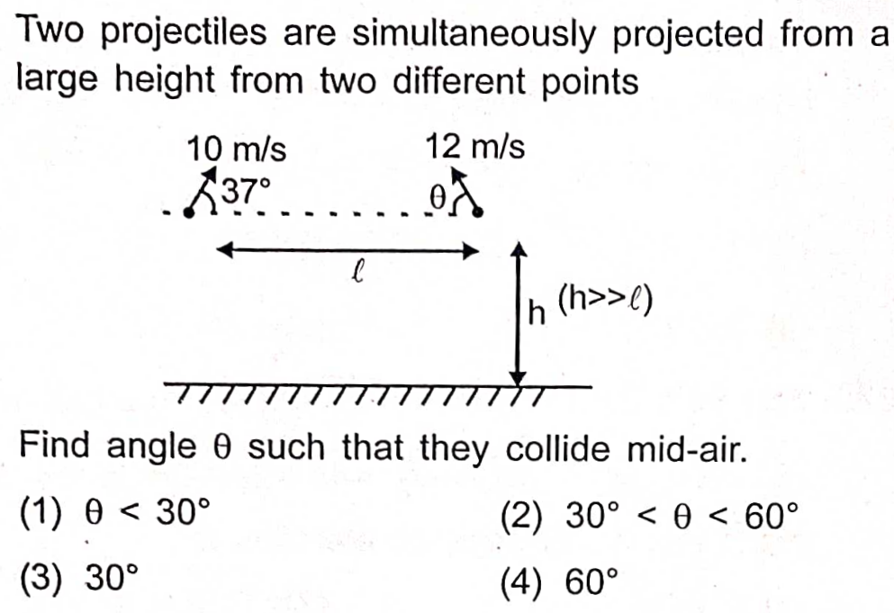 Motion in a Plane - Physics | NEET Online Mock Test - Do Mocktest ...